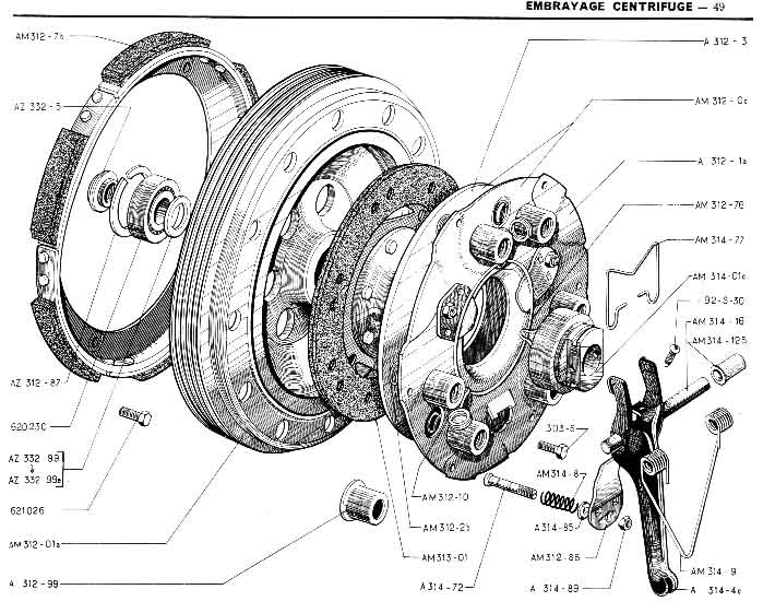 EMBRAGUES VIAWEB: El embrague centrífugo