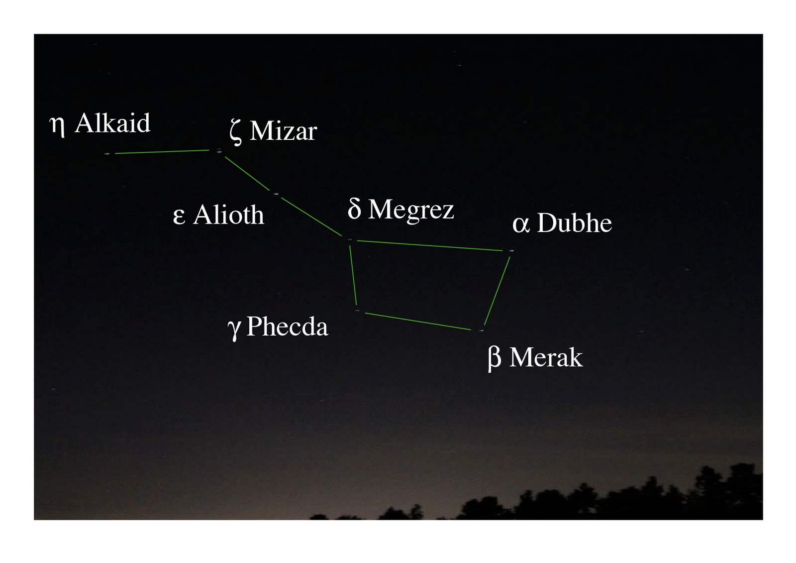 vivere a pierino: le stelle del grande carro