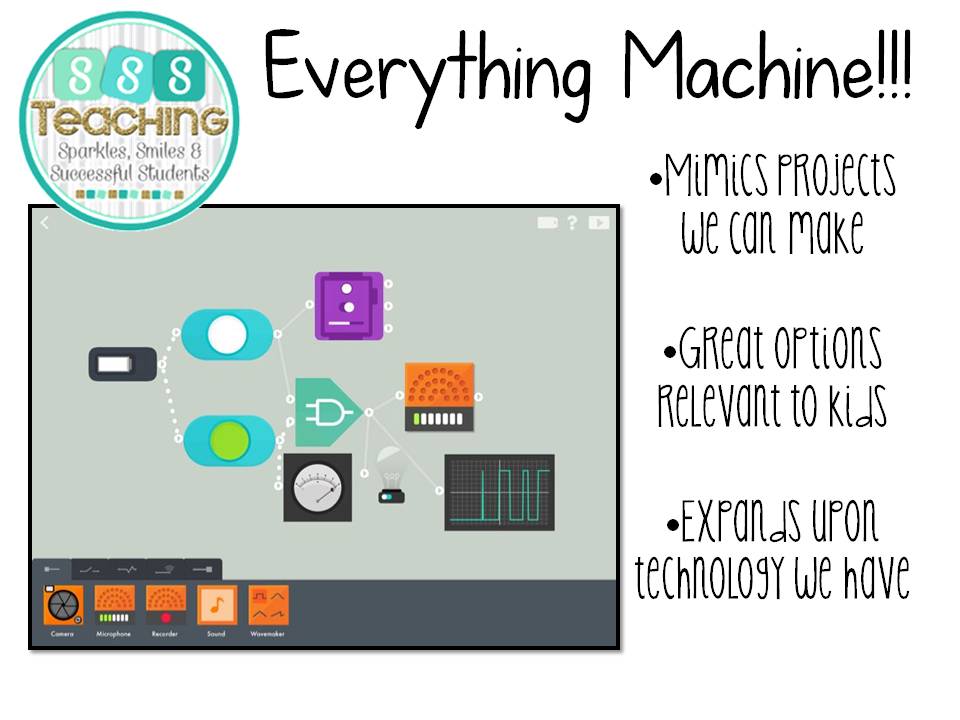 10 Easy Stations for Building Circuits! - SSSTeaching