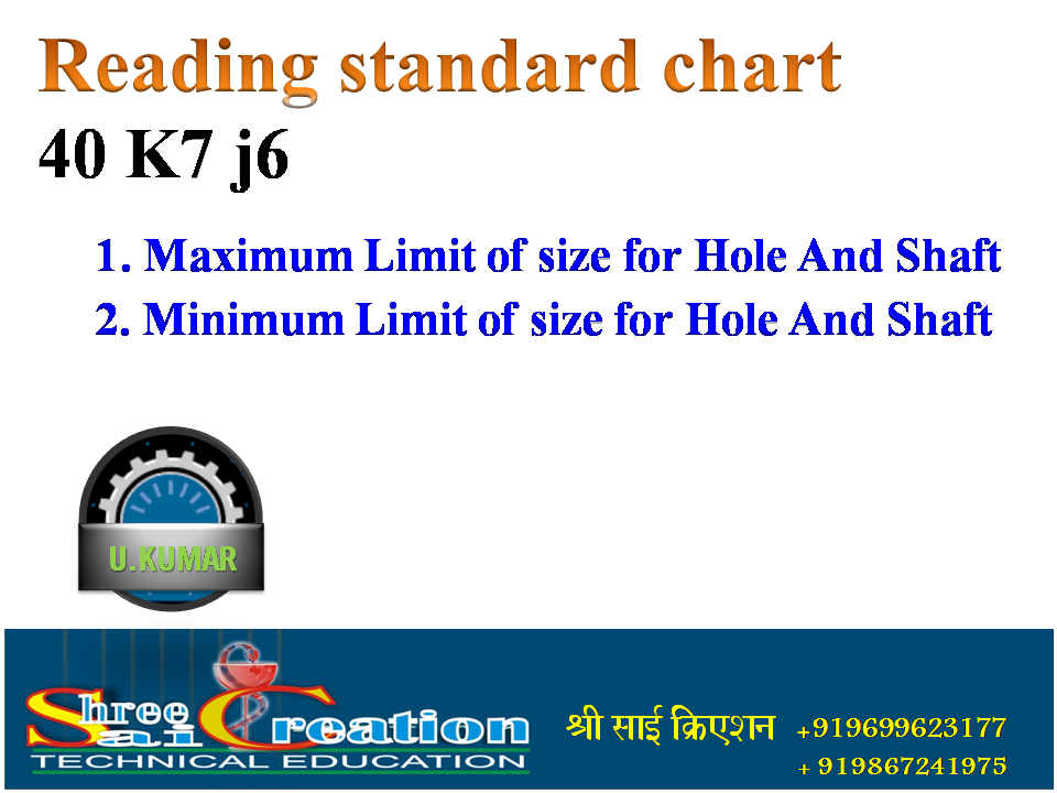 Limit, Fit And Tolerance (मराठी मध्ये): 40. Reading standard chart 40 K7 j6