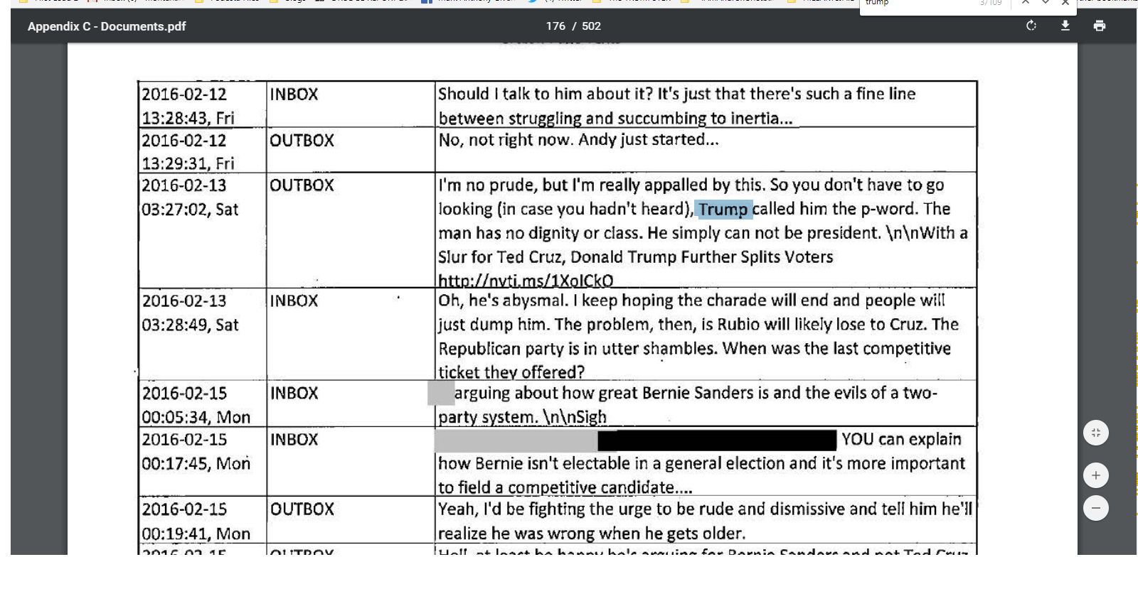 "Trump" Mentioned 109 Times