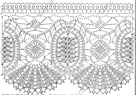 Ergahandmade: Crochet Edging + Diagram