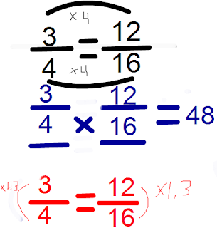 873 Math Blog (2011): October 2011