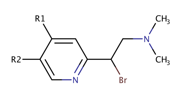 Free Wilson Analysis