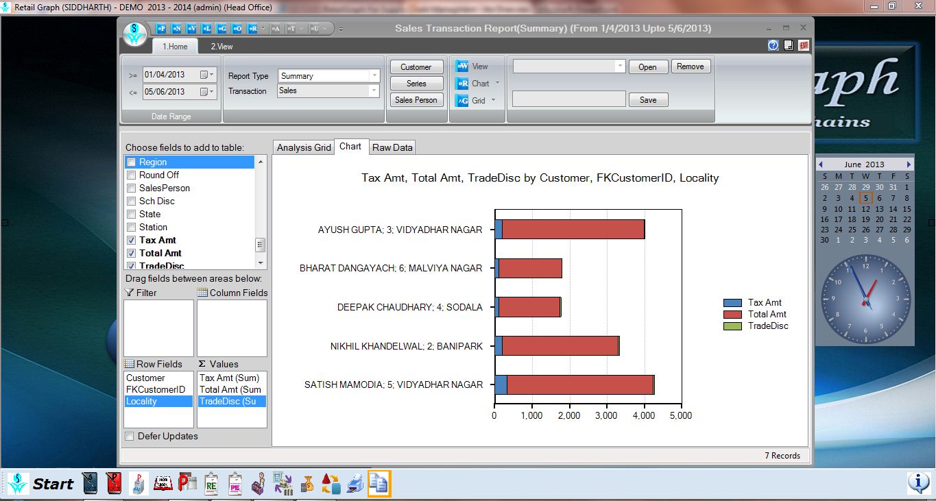 SWIL - RetailGraph: RetailGraph Software for Department Stores