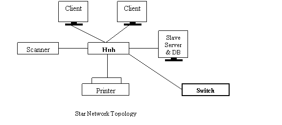 BD Computer Technology