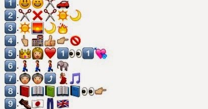 Guess the 19 Songs Whatsapp Emoticons Quiz | Puzzles World
