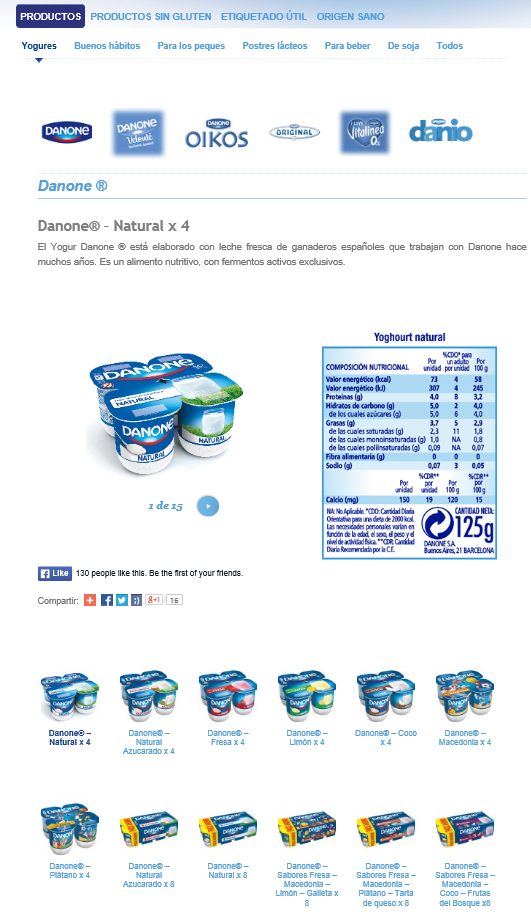Marketing Blog: DANONE - Atributos del producto