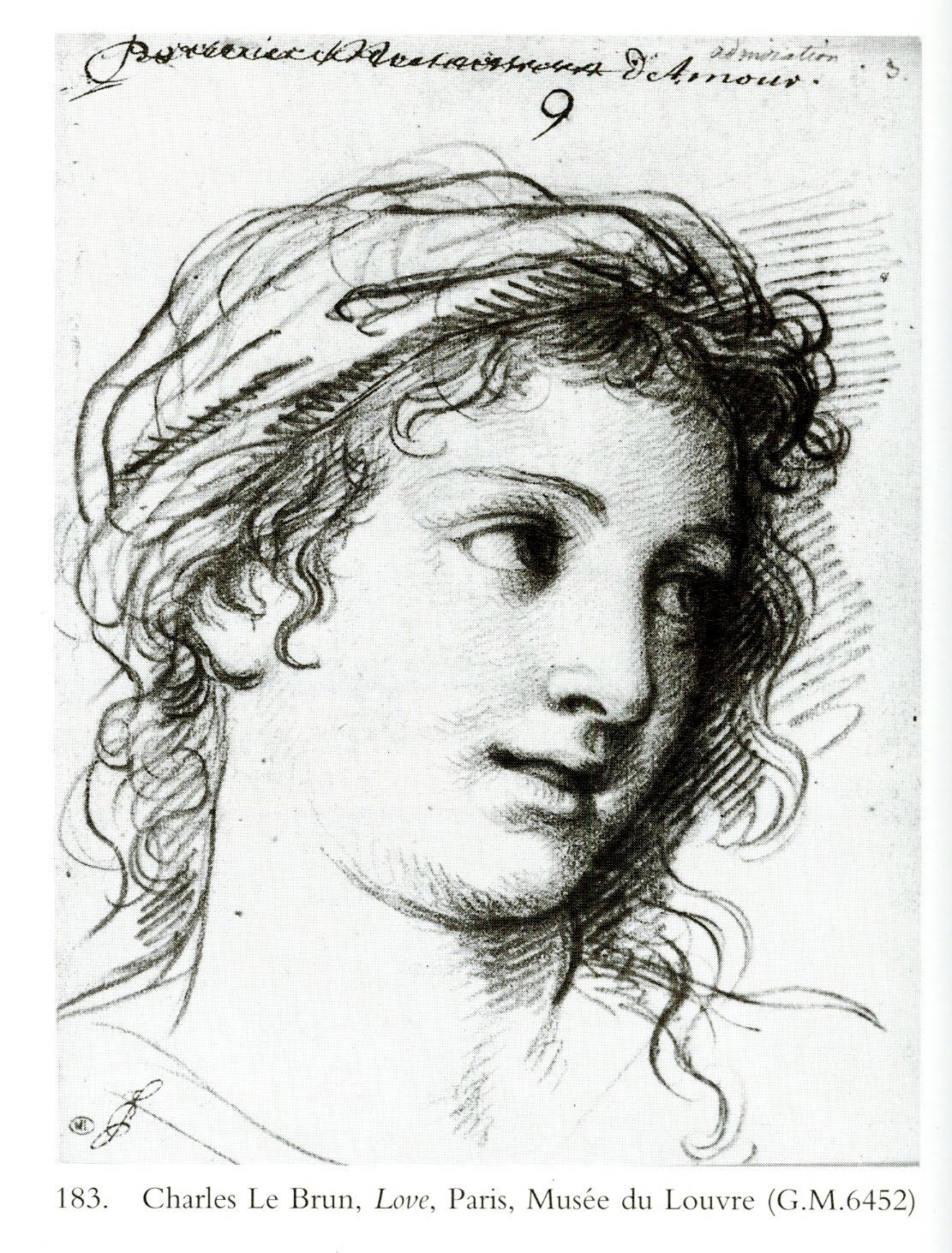 cityzenart: Charles Le Brun (Expression of the Passions)