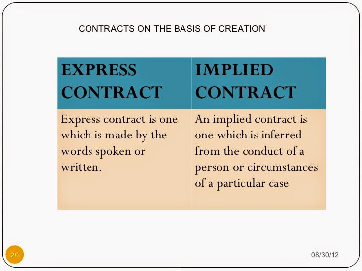 Observations In An Undemocratic World An Express And Implied Contract observations-in-an-undemocratic-world-an-express-and-implied-contract