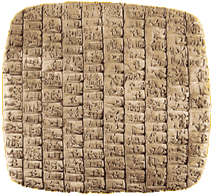 Descobertas Arqueológicas: História convencional da Suméria