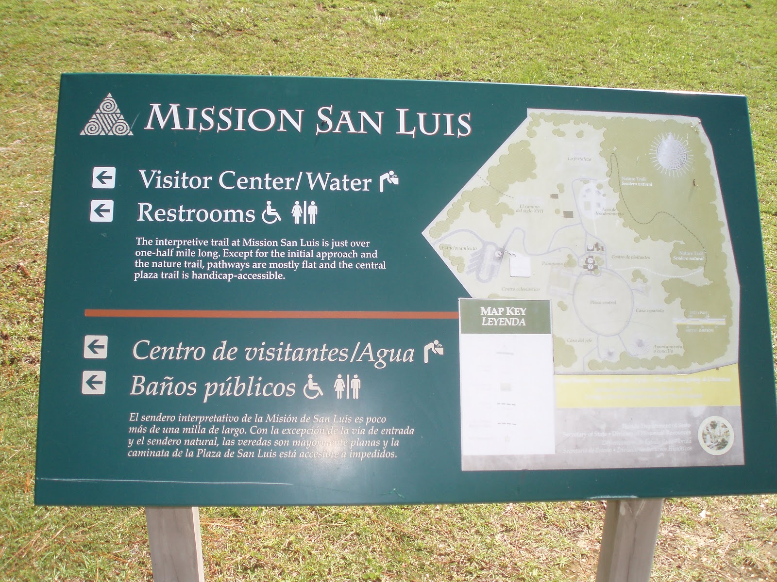 Series of Archaeological Signs