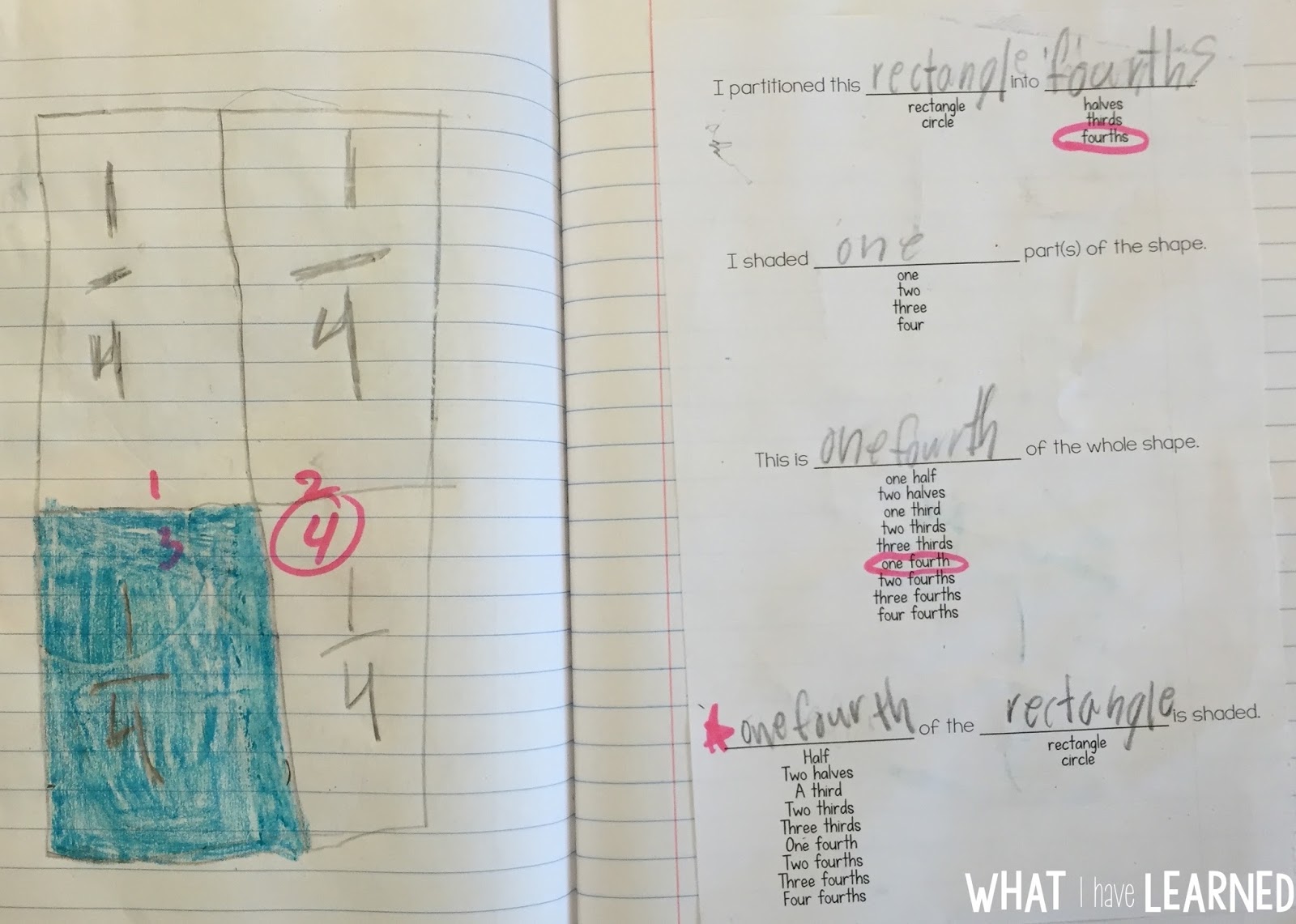 Who's Who and Who's New: Fractions & Sentence Frames