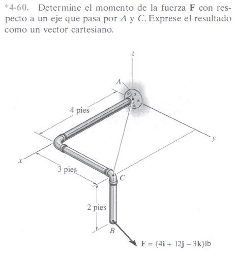 ESTATICA: MOMENTOS O TORQUES EN 3D