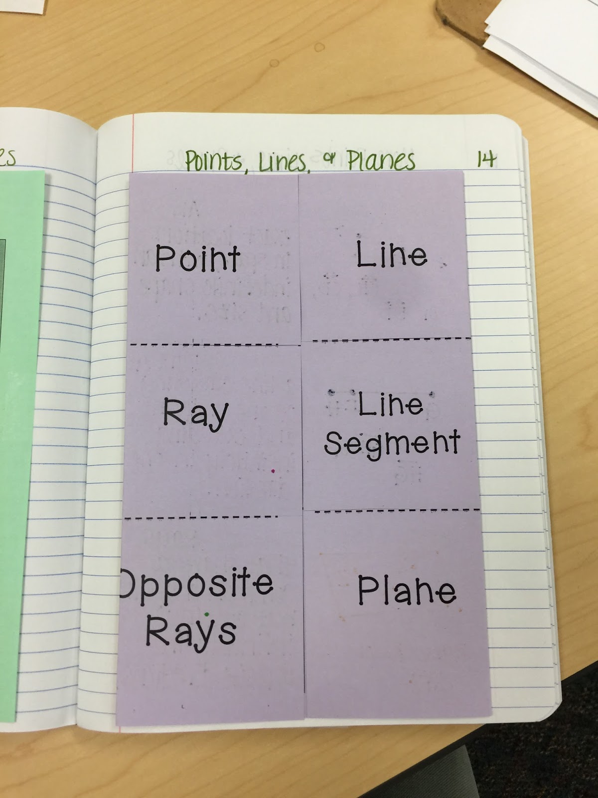 2016-2017 Geometry Basics Unit | Mrs. Newell's Math