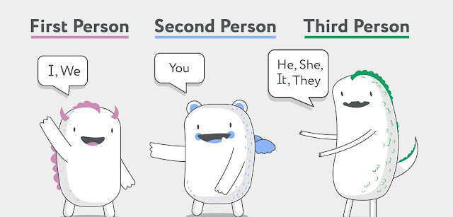 What is a person? - English Grammar A To Z