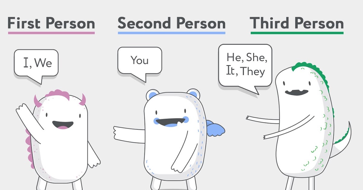 What Is A Person English Grammar A To Z