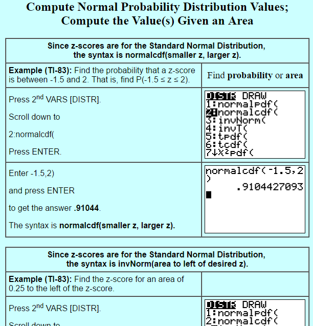TI-84 Statistics Functions ~ Perfect Scorer Test Prep