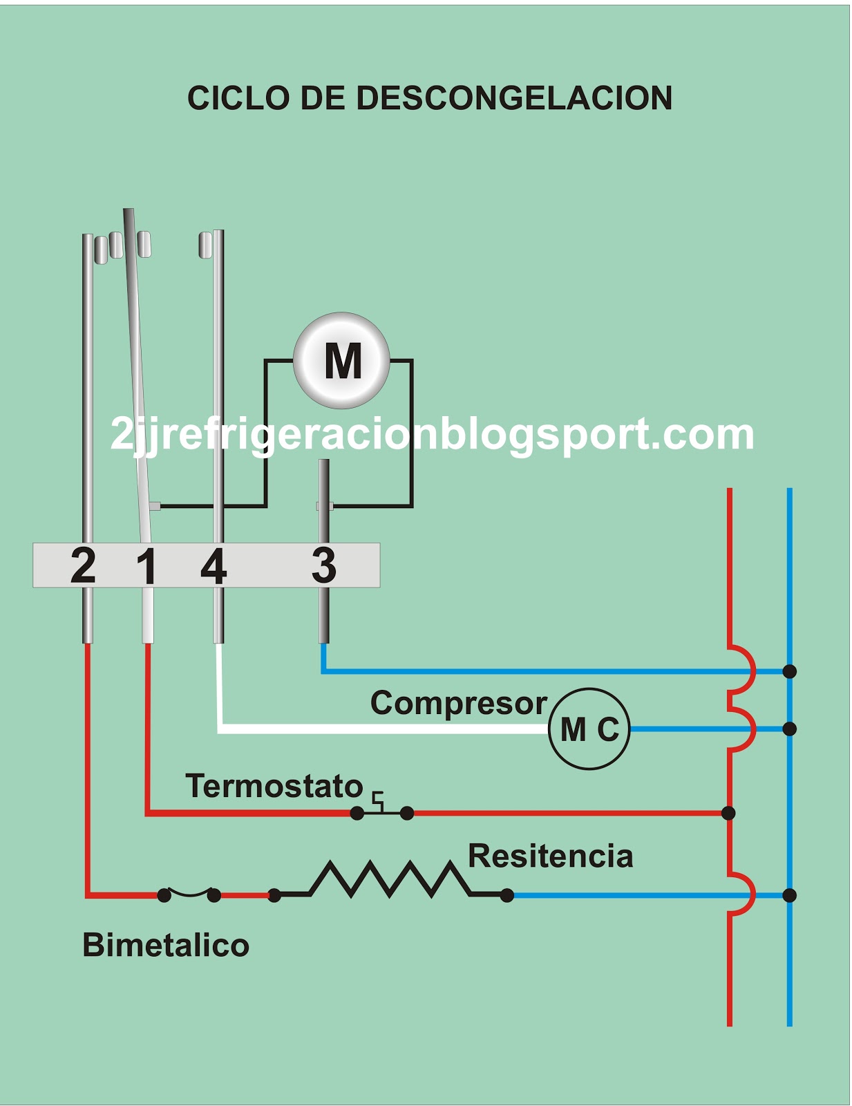 JJREFRIGERACION: TIMER O RELOJ DE DESCONGELACION + TIMER 482493+ TIMER+ ...