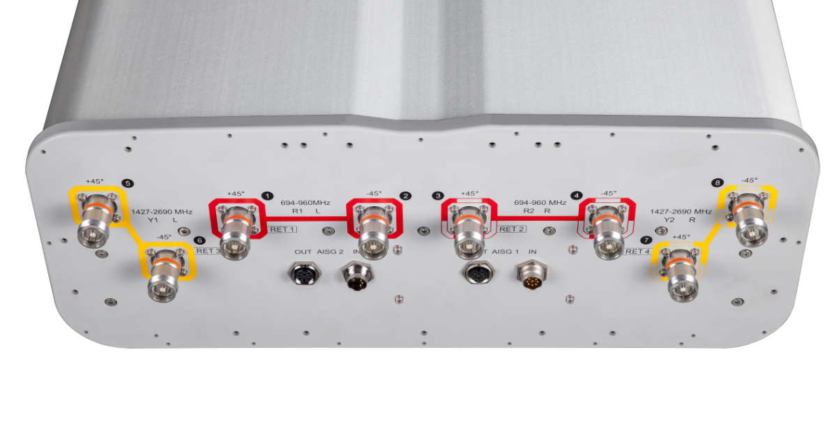 CommScope expands its portfolio of 4xMIMO antennas ~ Converge! Network ...