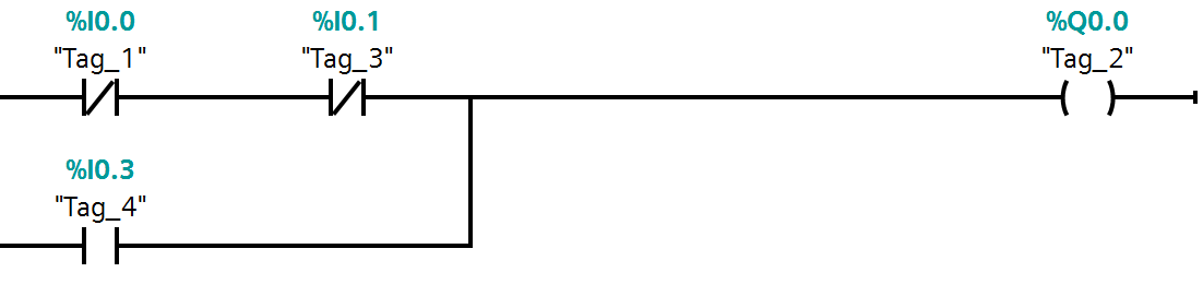 PLC SCADA ACADEMY: Normally open (NC) contact concept.