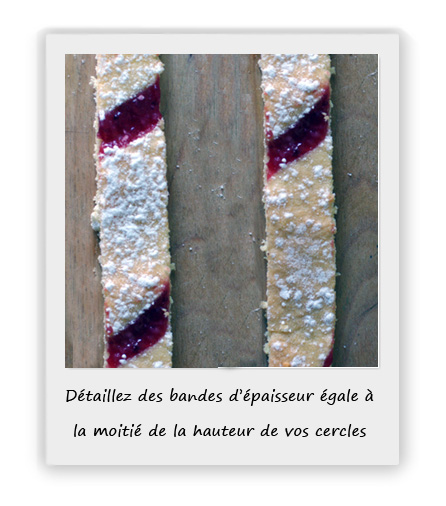 The Wandering Girl: Fruits Rouges