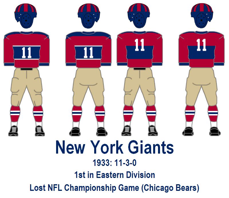 Bill's Update Blog: 1933 New York Giants