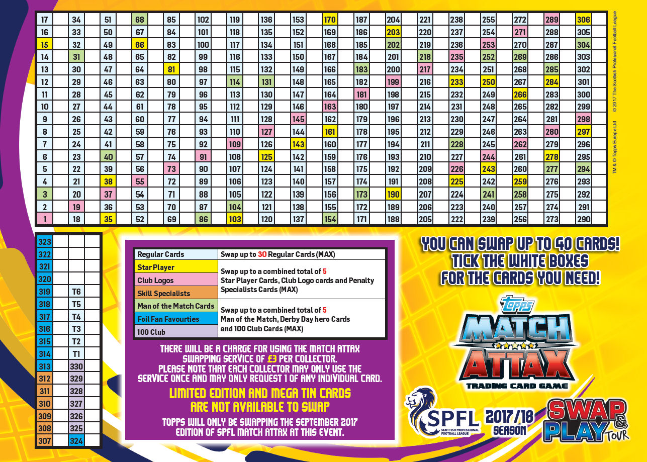 Football Cartophilic Info Exchange: Topps - Match Attax SPFL 2017/18 ...