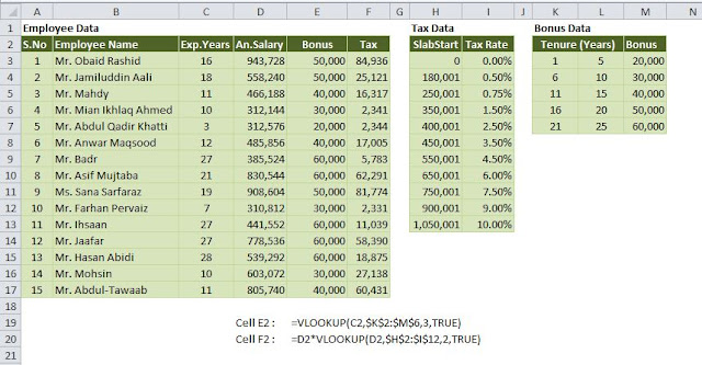 Excel in XL: VLOOKUP Function