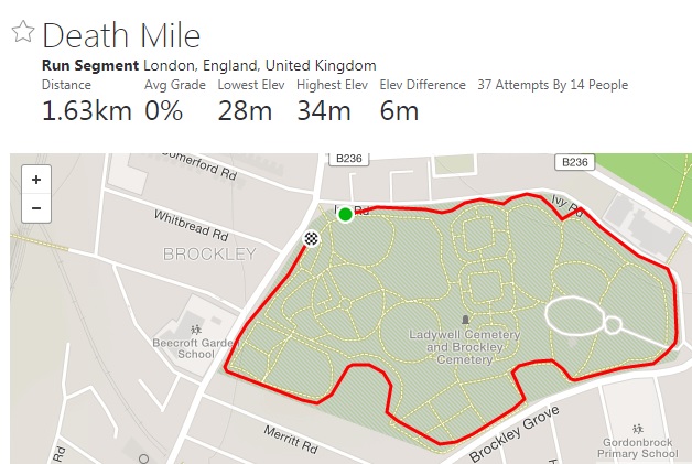 Go Feet: A.S. Gispert, Hash House Harriers and the Brockley and ...