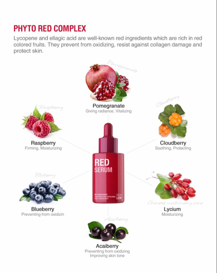 Adventures of Luzzie : Review: Red Serum by Skin & Lab