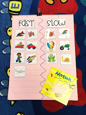 Welcome to Room 36!: How things move