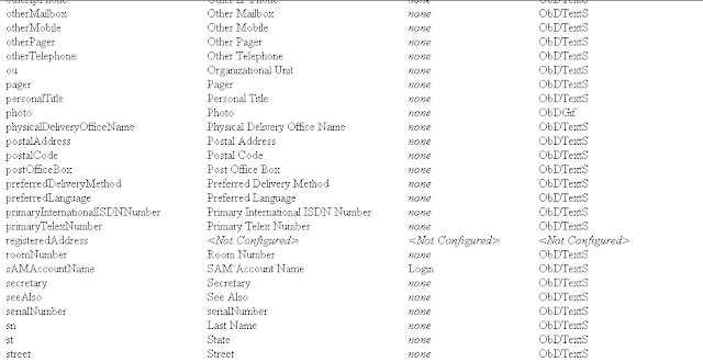 IAM IDM: OIM & OAM 10g installation Part 4: Identity System Console Setup