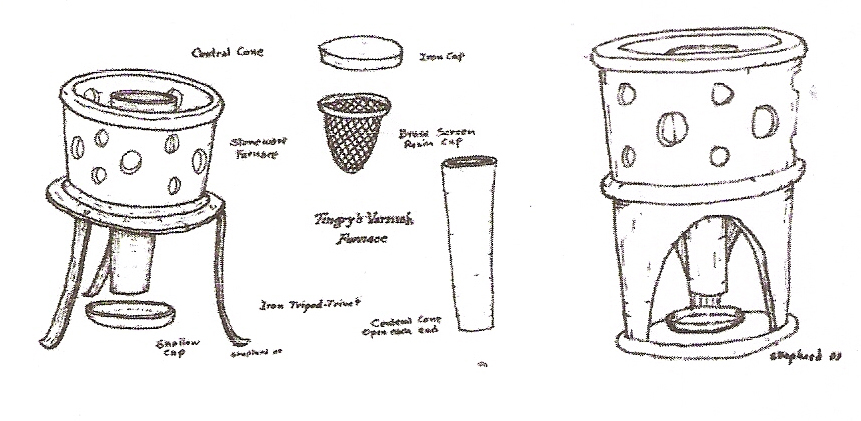 A Booke of Secretes: Description of a Liquefaction Furnace for Copal ...