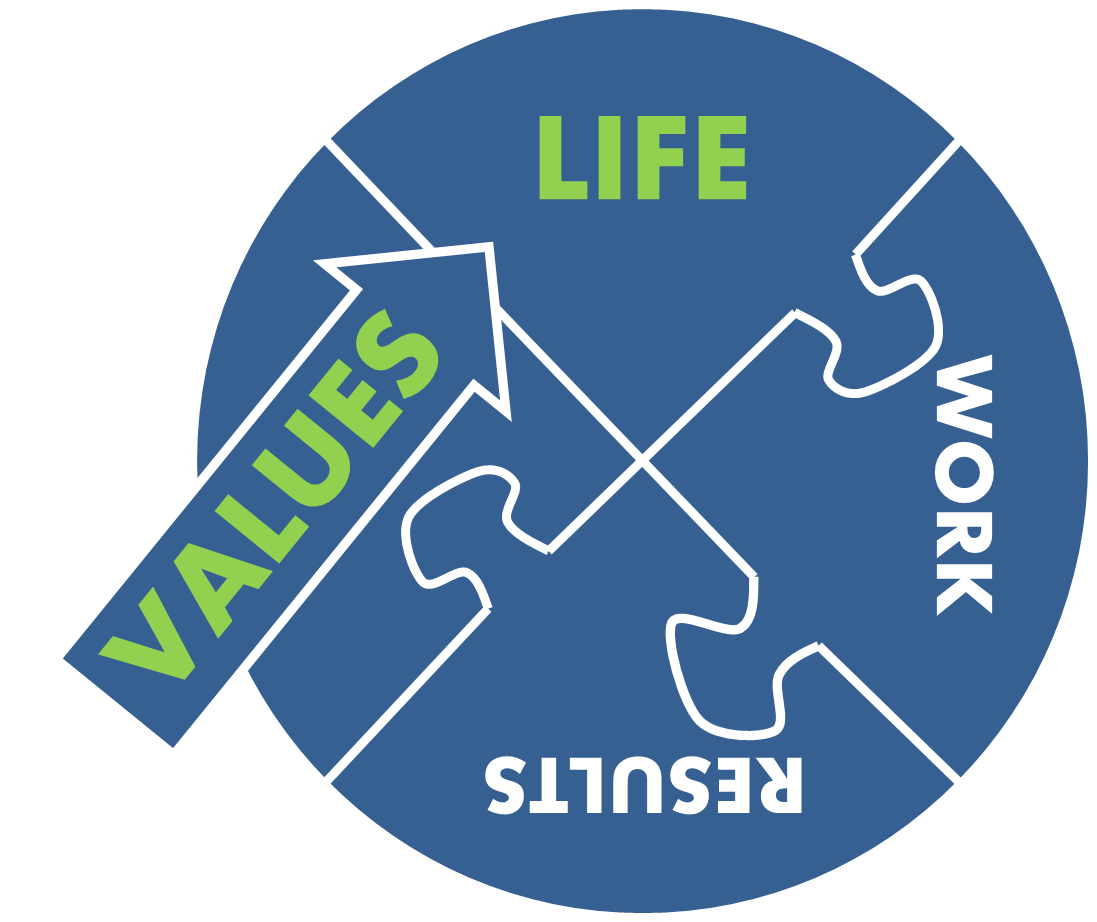 BoomLife- Values Driven Success: The Perfect Blend of Life and Work