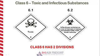 HAZMAT Class 6 Toxic and infectious substances