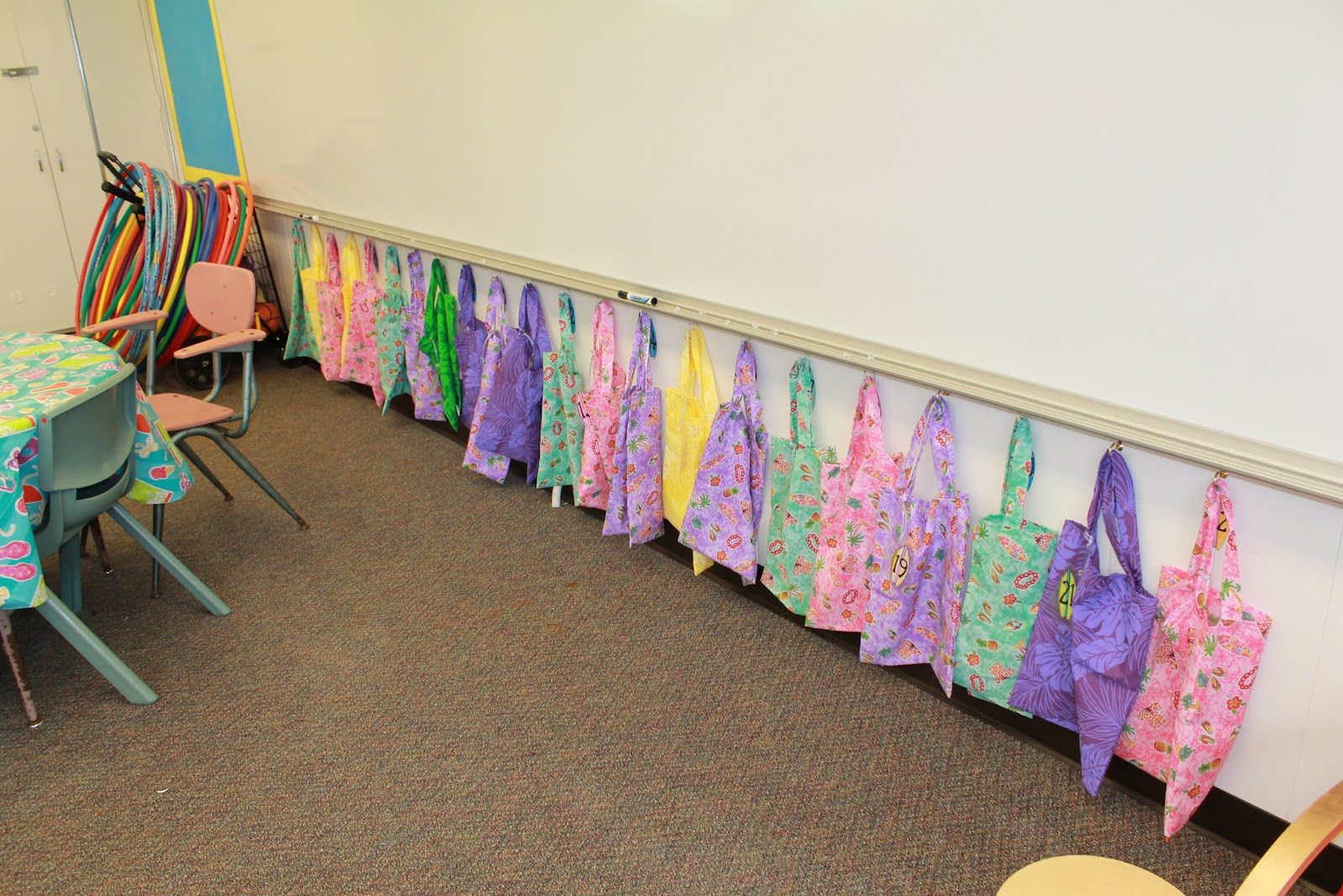 Teacher Week-Classroom Management - Surfin' Through Second