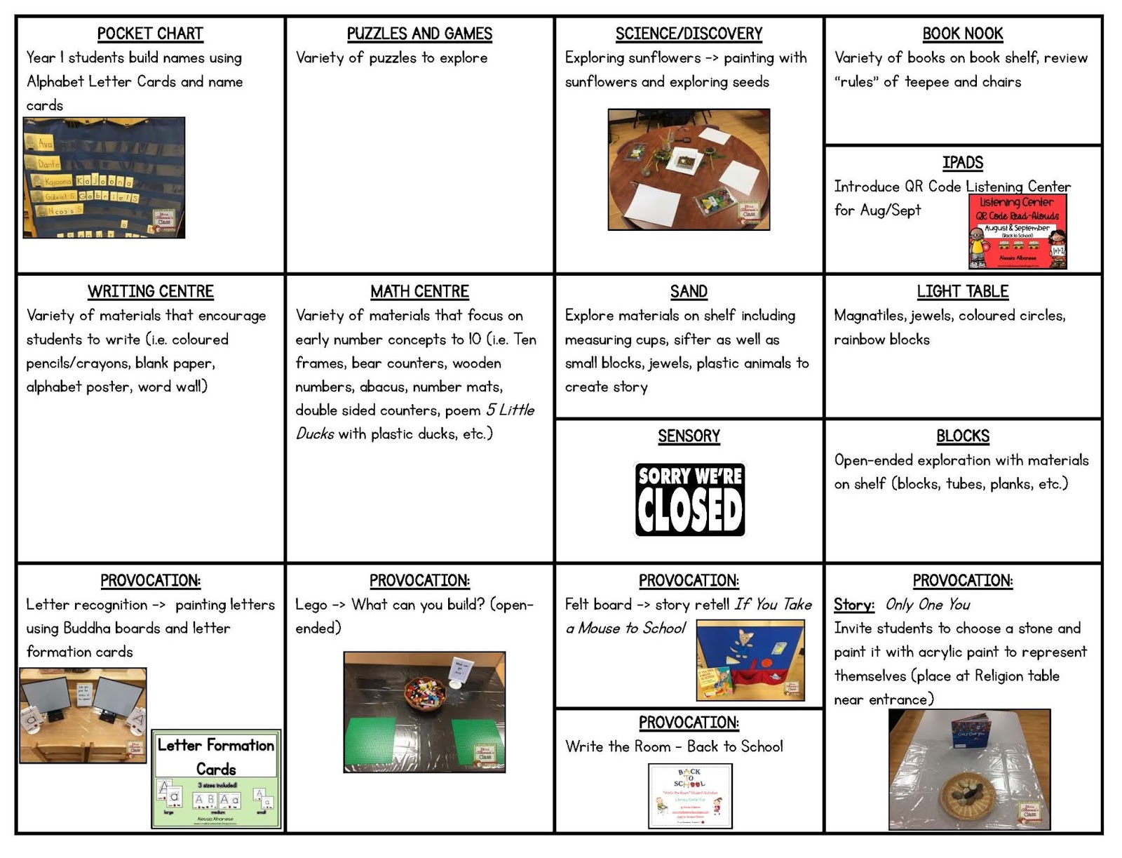 Weekly Wrap-Up -> Sept. 10-14 | Mrs. Albanese's Kindergarten Class