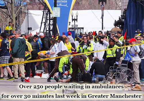 All Accident Claims Blog Over 250 People Waiting In Ambulances For all-accident-claims-blog-over-250-people-waiting-in-ambulances-for