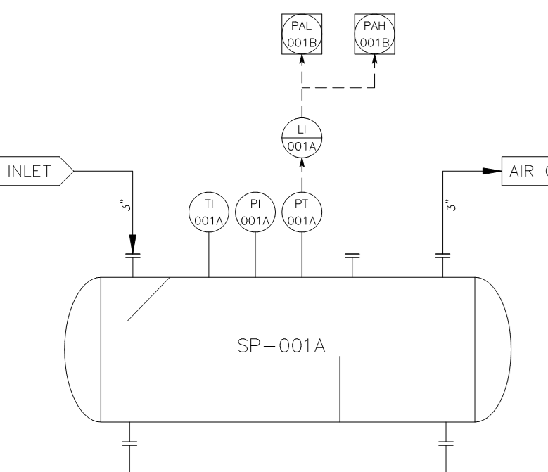 Separator P&ID 기본 배열 및 설명 ~ INSIDE INSIGHTS