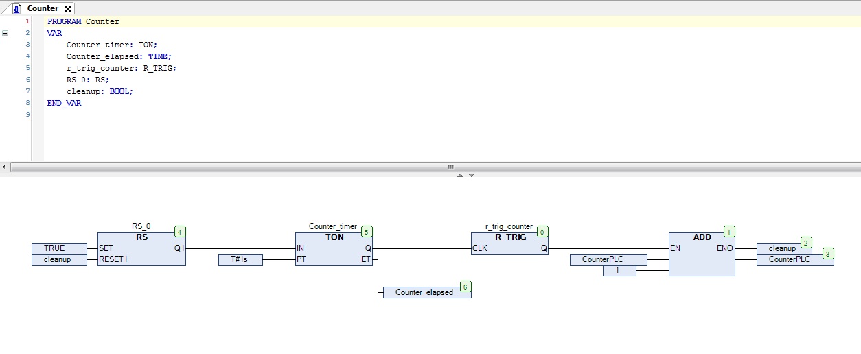 Various Brands Of PLC & it's Languages - INSIDE AUTOMATION