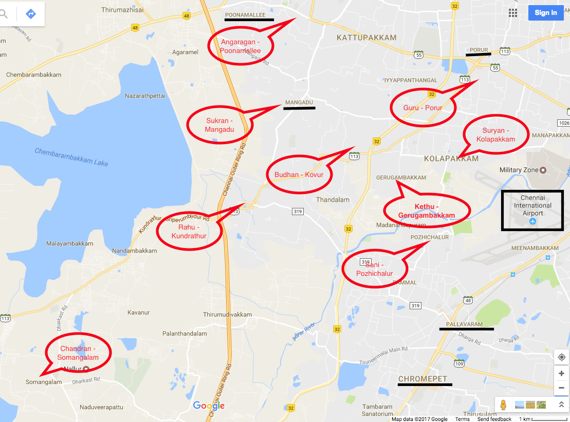 Professionally challenged