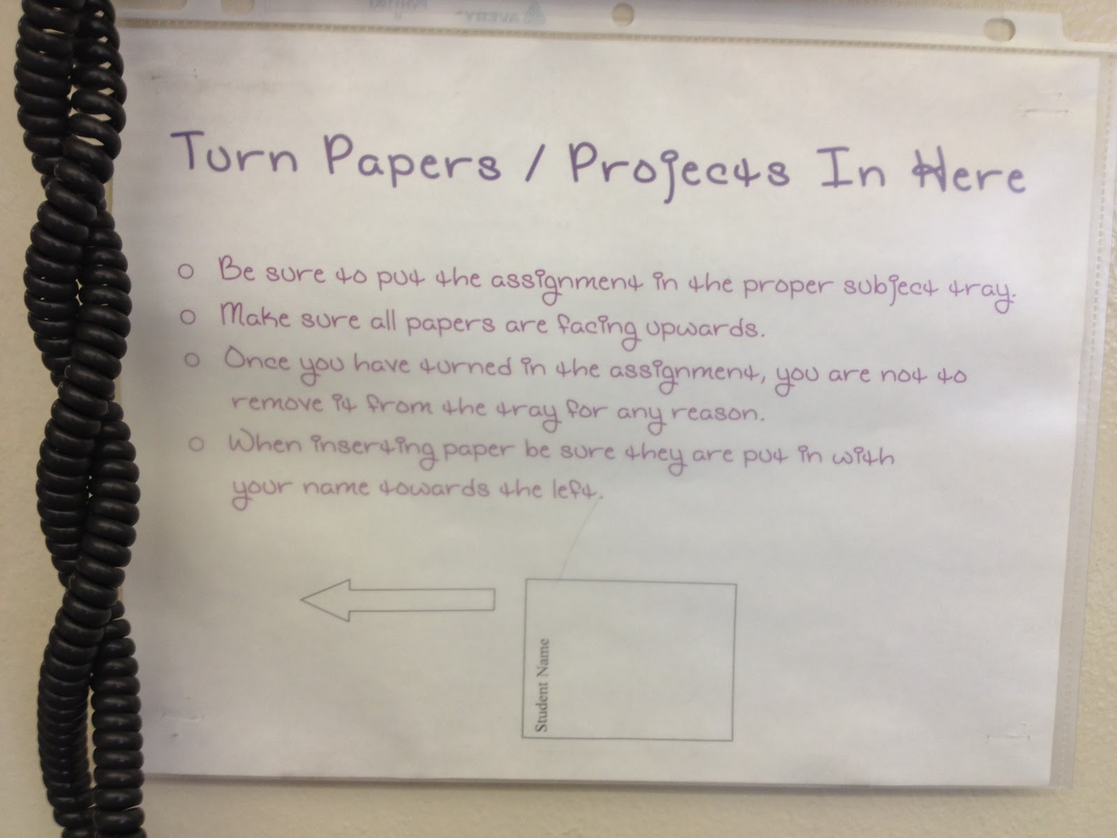 Mrs. Lyon's Blog - Teaching: The Art of Possibility: Market Mondays ...