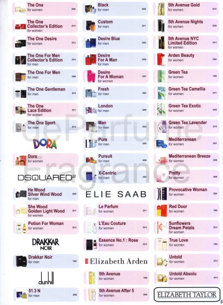 deParfume Fragrance Bandung: Katalog Parfume