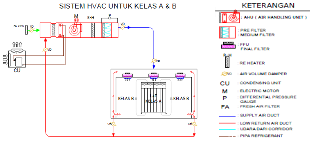 Teguh Priyono : Juni 2016