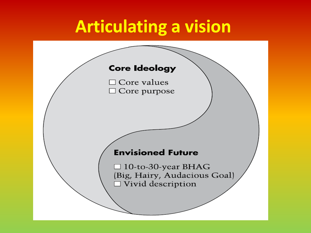 Larua: Articulating a vision