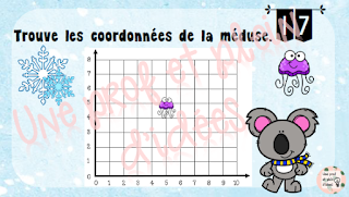 Une prof et plein d'idées: Plan cartésien