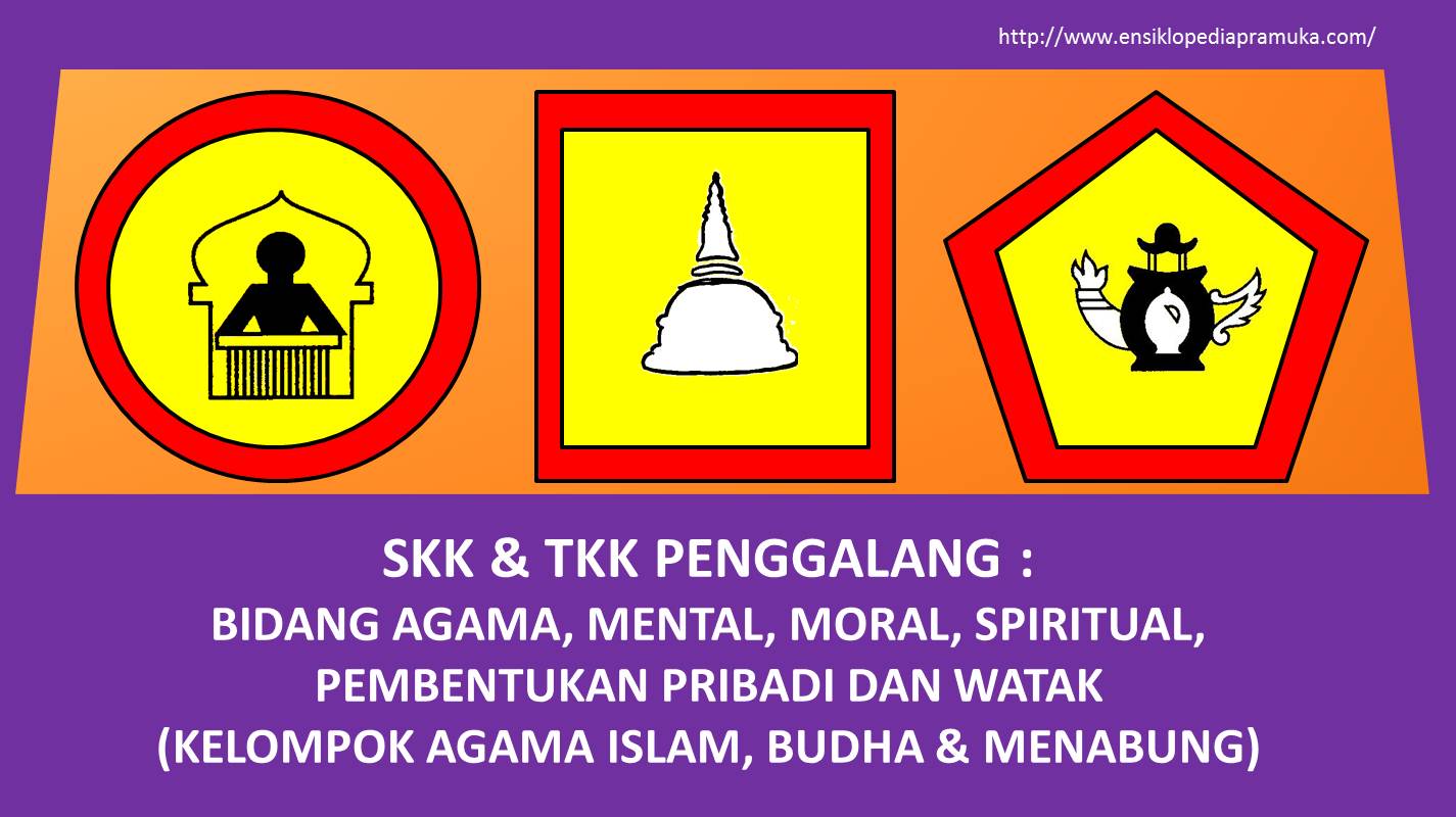 SKK & TKK Penggalang : Bidang Agama, Mental, Moral, Spiritual ...