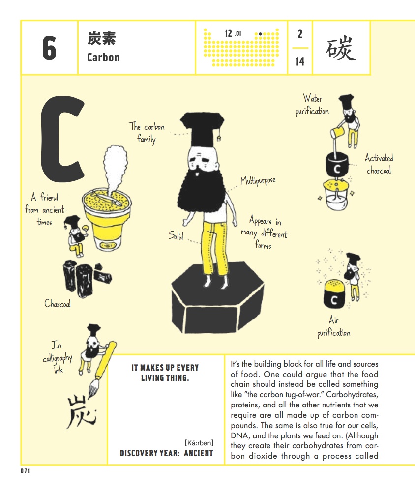 magpie & whiskeyjack: Elements Personified