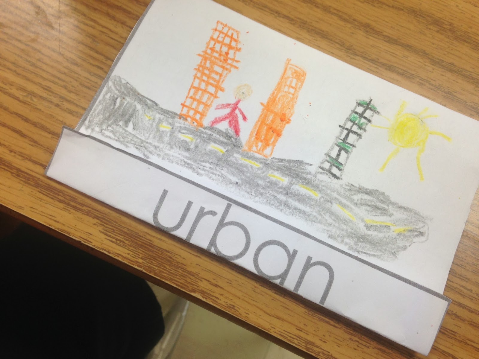 Simply Skilled in Second: Rural, Urban, and Suburban...OH MY!